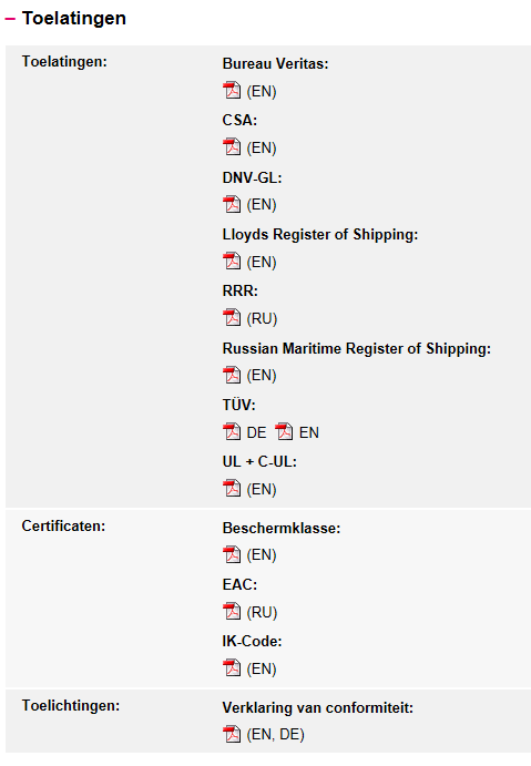 FAQ: Productinformatie ophalen | Rittal