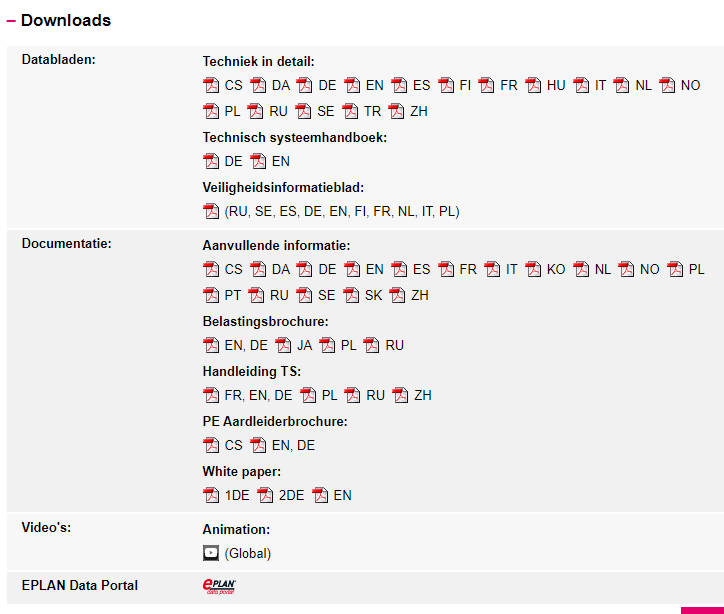 FAQ: Productinformatie ophalen | Rittal